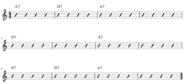Blues Soloing : Moving from IV7 to I7 | zazula.me